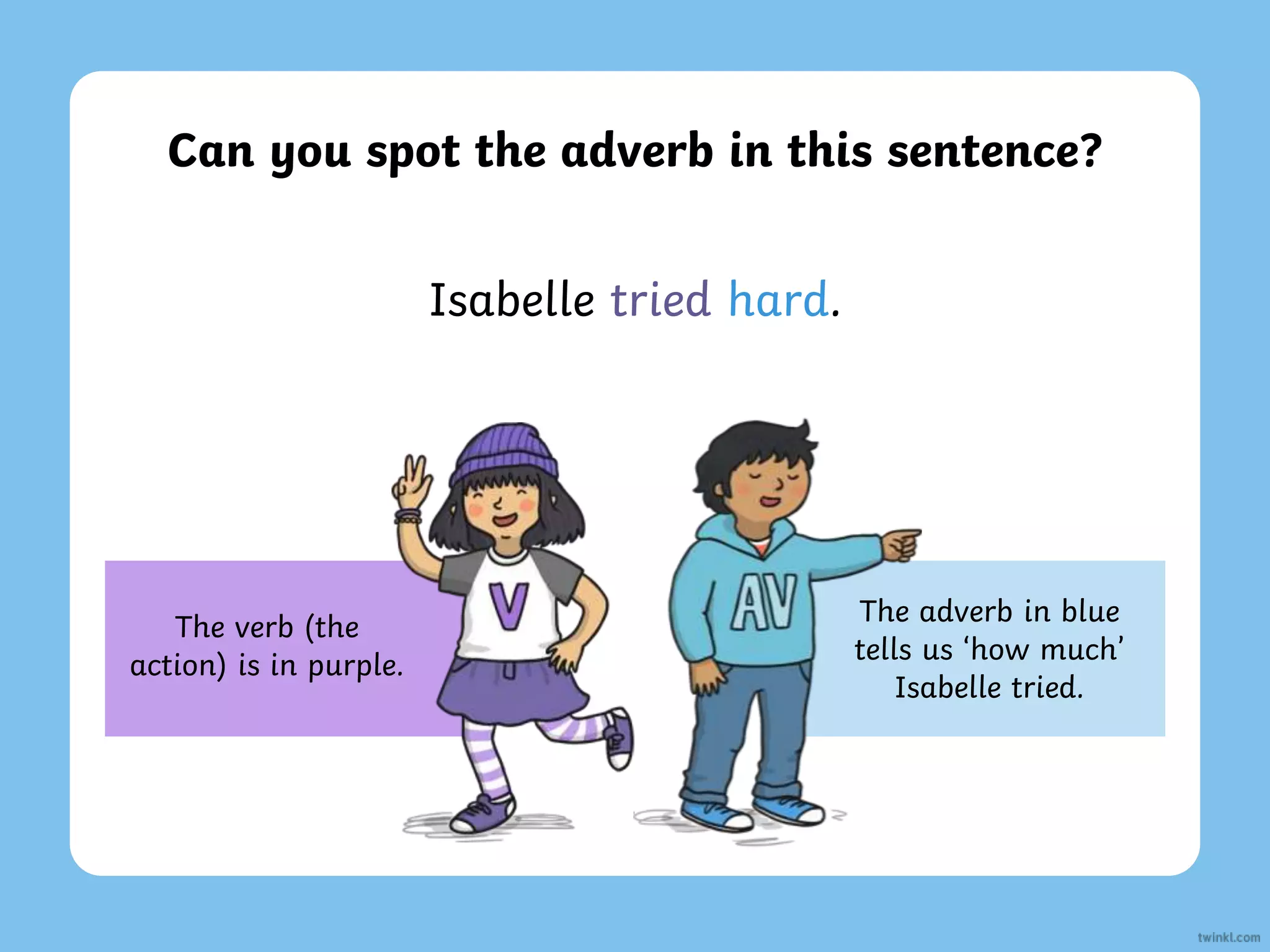 Adverbs for 6th graders | PPTX