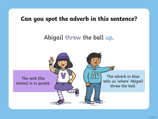 Adverbs for 6th graders | PPTX