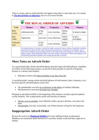 Adverbs usage | DOCX