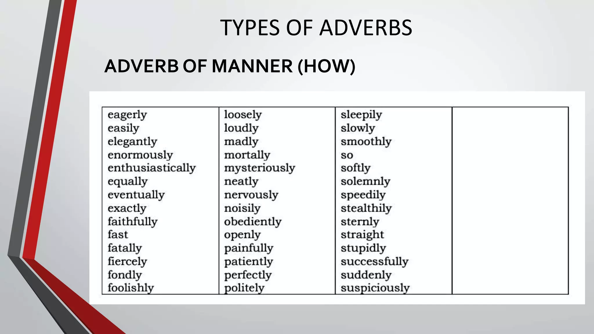 ADVERBS 09.pptx