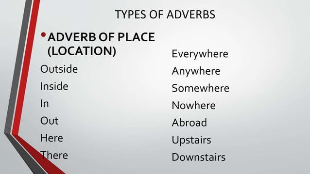 ADVERBS 09.pptx