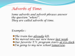 Adverbs Power Point Presentation for Elementary | PPT