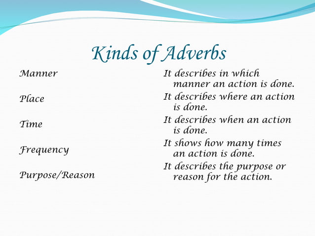 Adverbs Power Point Presentation for Elementary | PPT