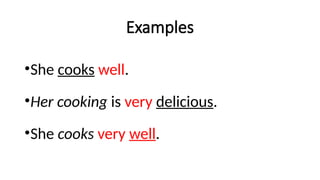 ADVERBS of English, types and examples (2).pptx