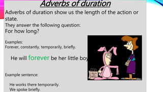 Adverbs 2016 | PPT
