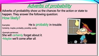 Adverbs 2016 | PPT