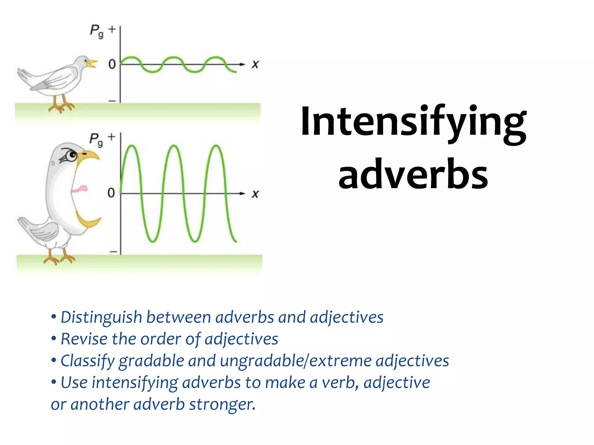 intensifying Adverbs | PPTX