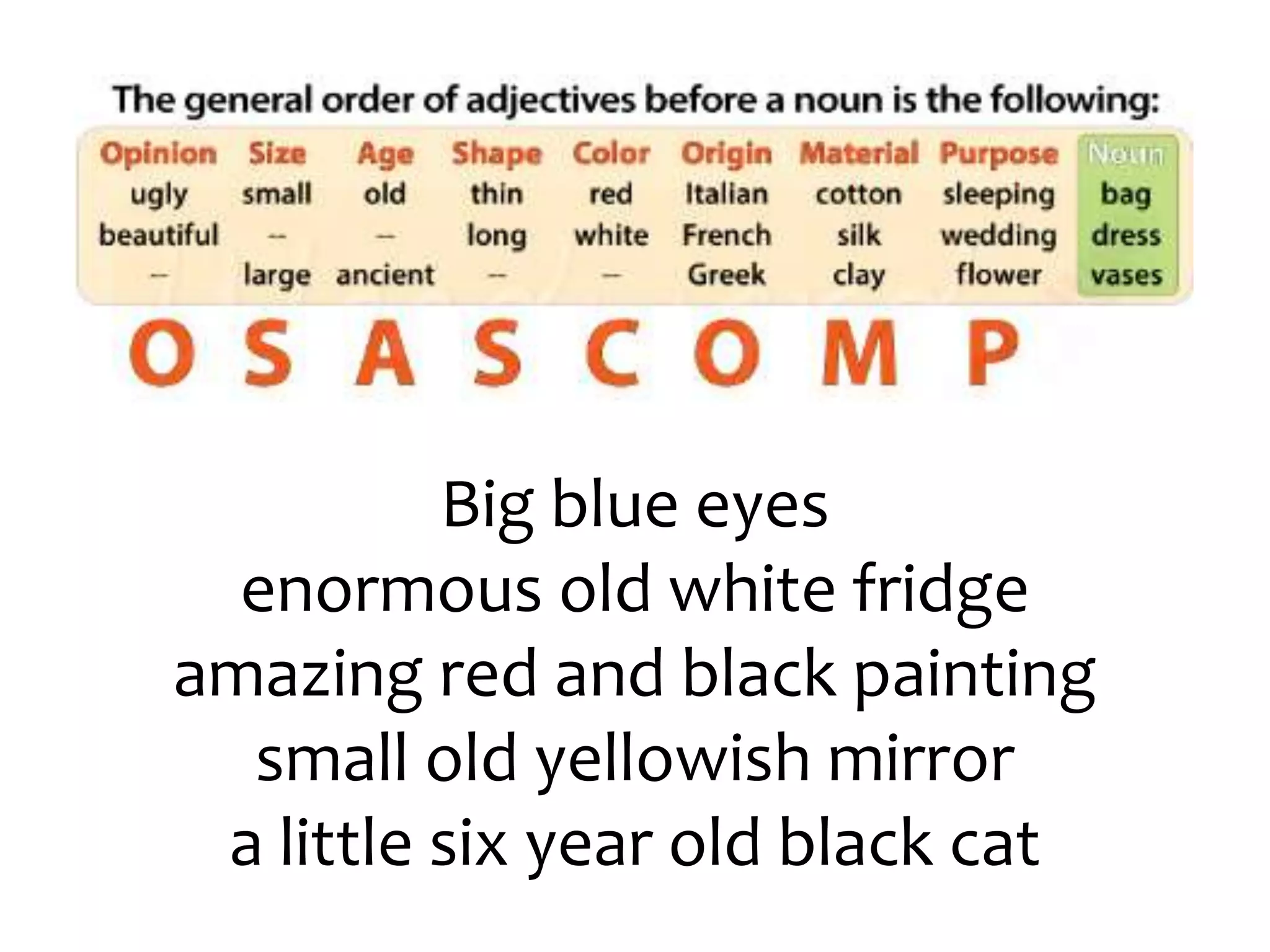 intensifying Adverbs | PPTX