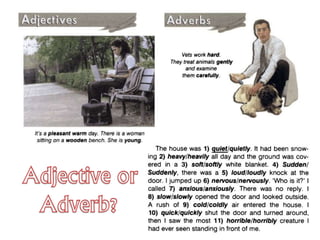 intensifying Adverbs | PPTX