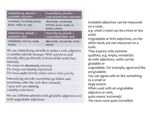 intensifying Adverbs | PPTX