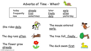 #Adverbs Describe #Verbs: They answer three questions about verbs they ...