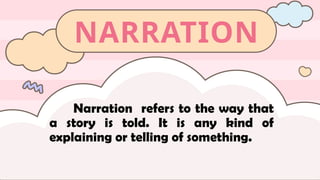 Kinds of Adverbs and Activities for Grade 8-English | PPTX