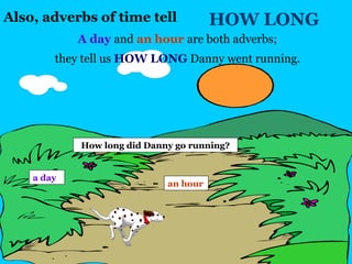 Adverbs for Fourth Grade | PPT