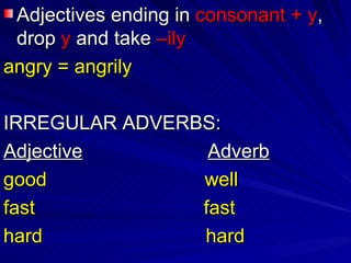 Adverbs & Adjectives | PPT