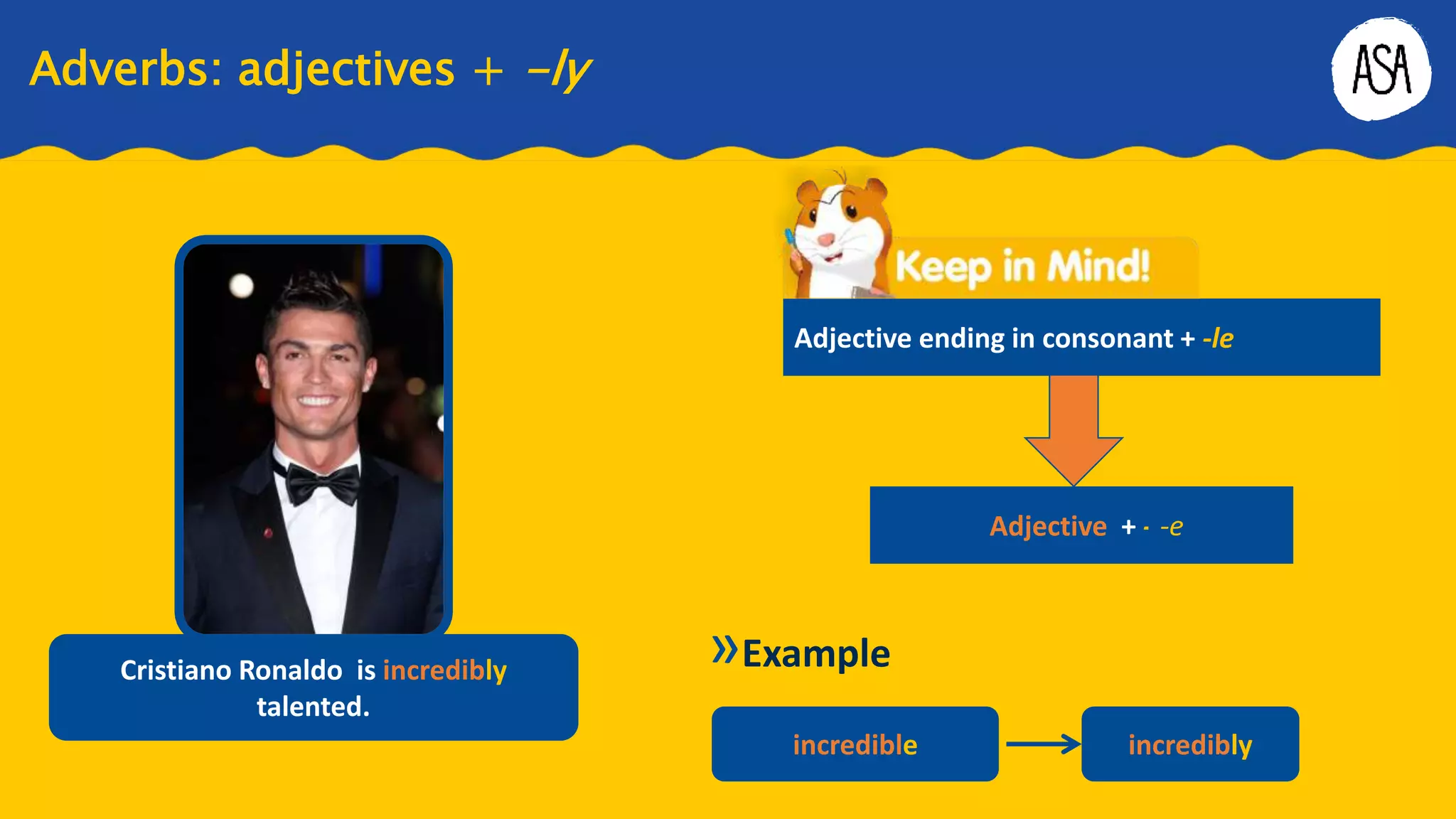 Adverbs adjectives_+_-ly | PPT