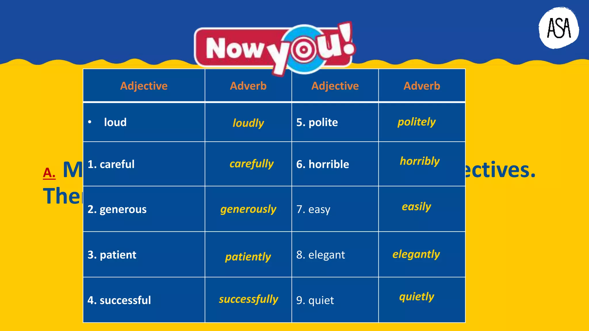 Adverbs adjectives_+_-ly | PPT
