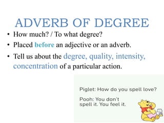 Adverbs | PPT