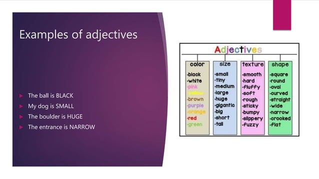 Adverbs and adjectives | PPTX