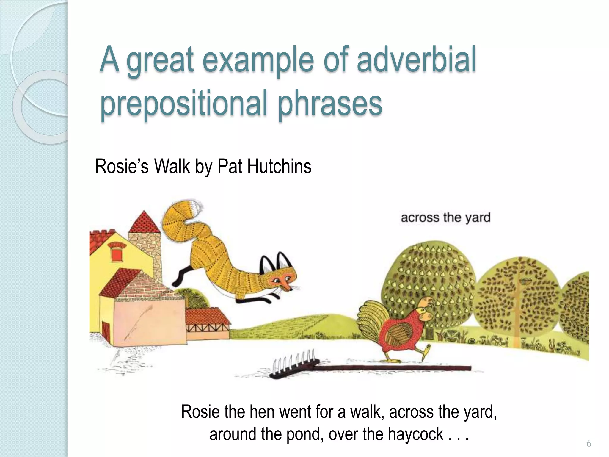 Adverbs_and_Adverbials_Teacher_Information.pptx