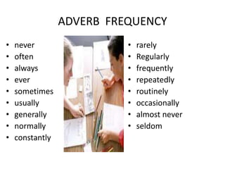 Adverbs and questions | PPT
