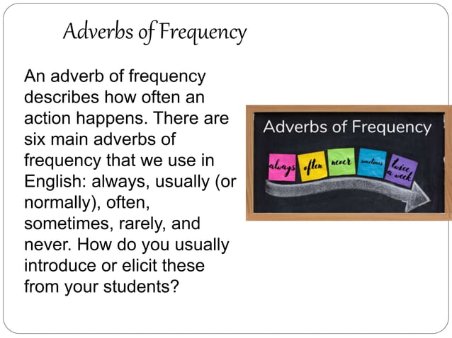 Adverbs and Their Types By Nivaan 8A.pptx