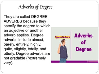 Adverbs and Their Types By Nivaan 8A.pptx