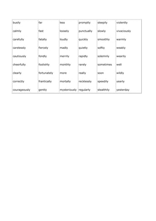 Adverbs common list in American English | PDF