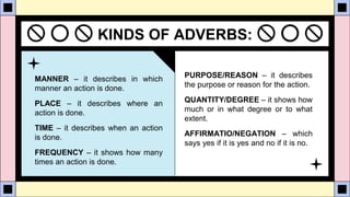 ADVERBS FINAL.pptx