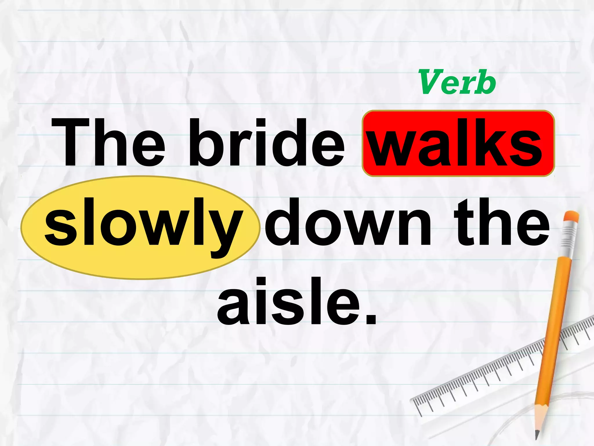 Adverbs grade 9 | PPT