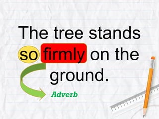 Adverbs grade 9 | PPT
