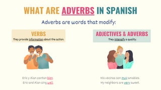 Adverbs in Spanish Presentation for teaching | PDF