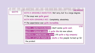 Adverbs and Intensifiers- gradable and non gradable adjectives.pptx