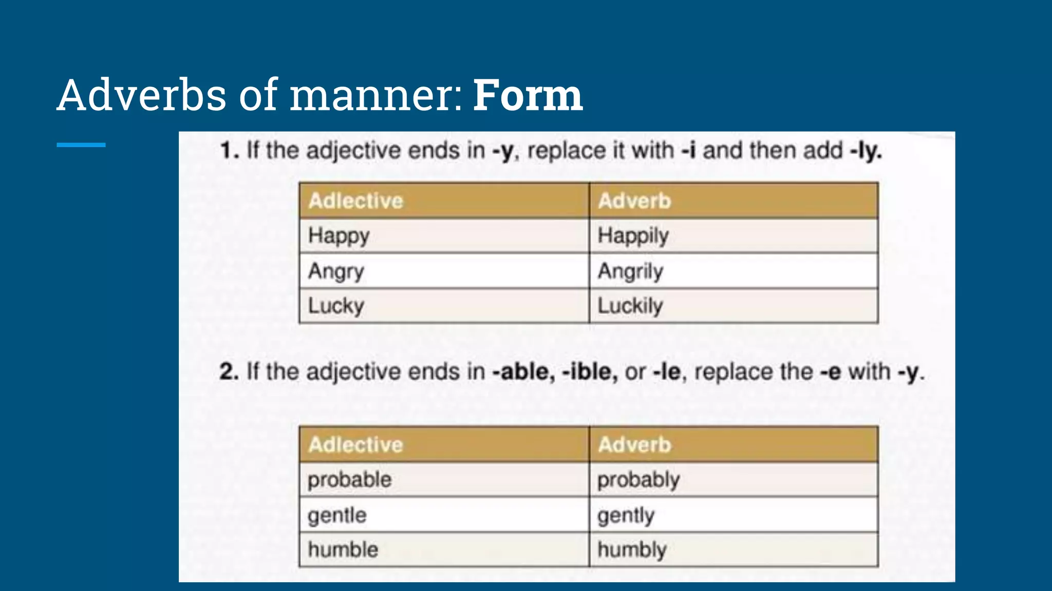 Adverbs intro | PPTX