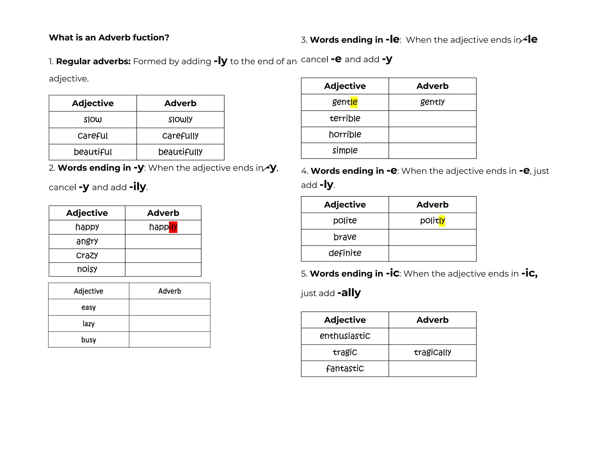 Adverbs introduction.pdfagtfdv hivrhvfjgh | PPT
