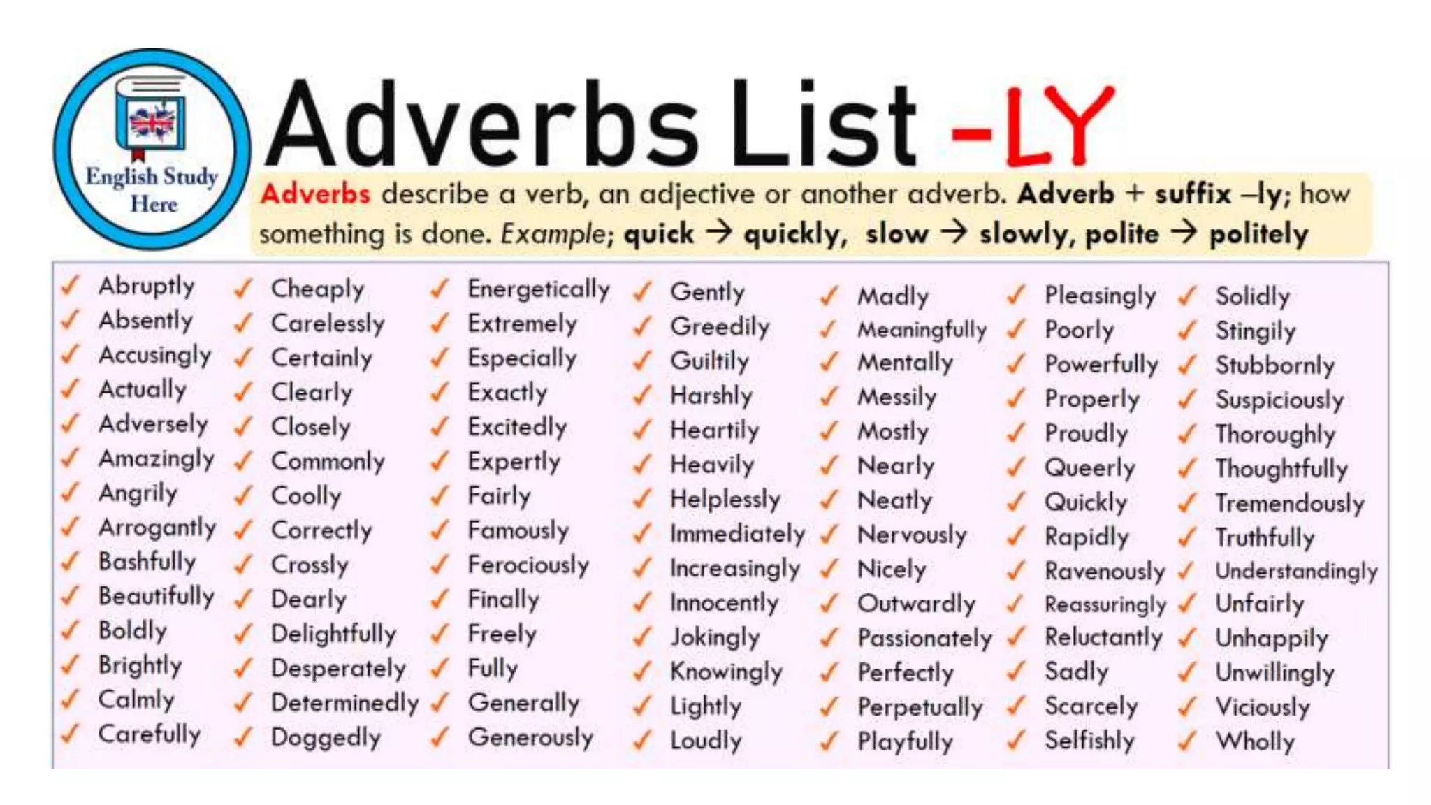 Adverbs (ly) | PPTX