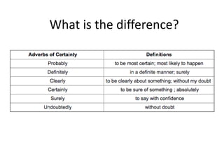 adverbsofcertainty INTERMEDIATE LEVEL.pdf