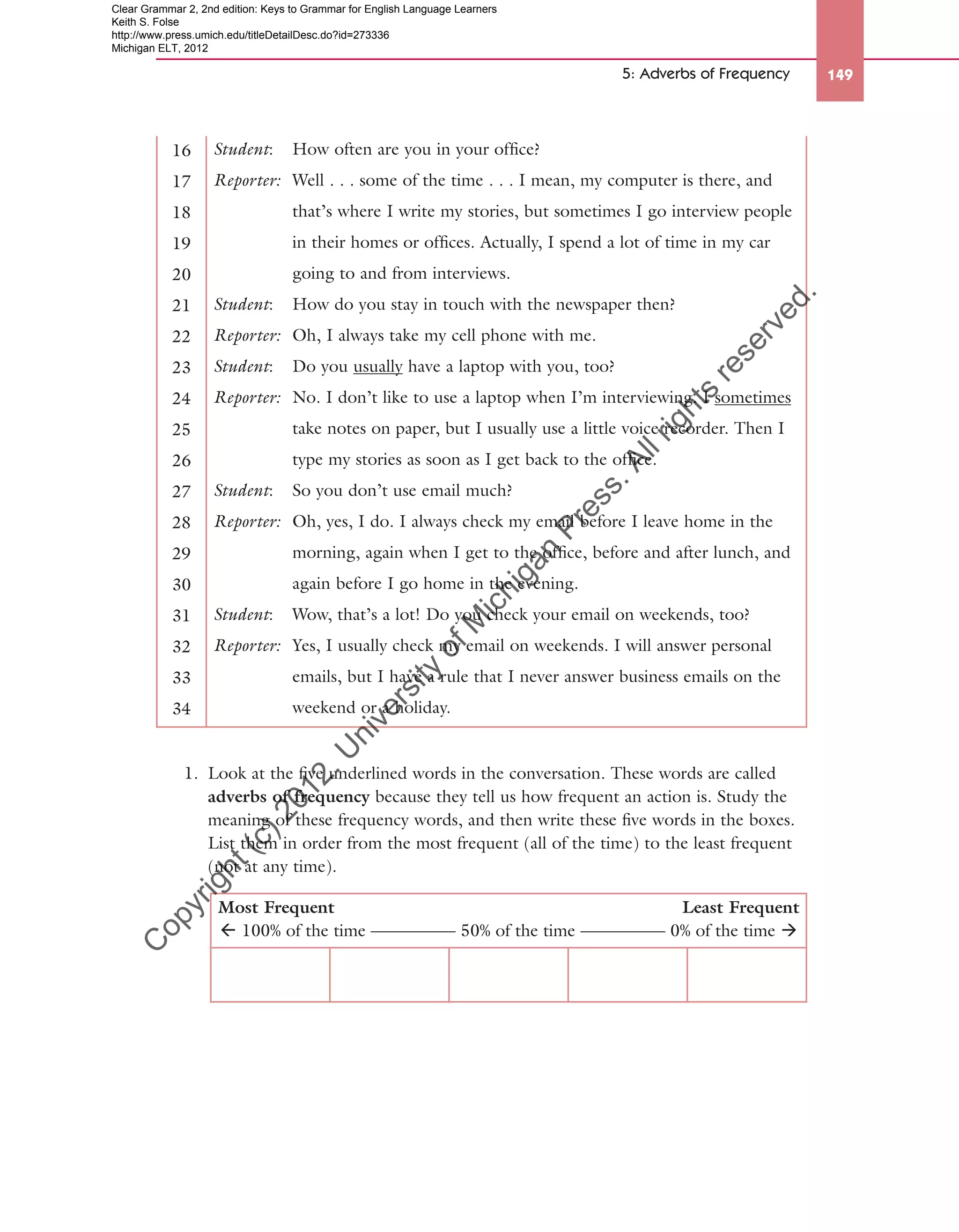 adverbs of frecuency.pdf