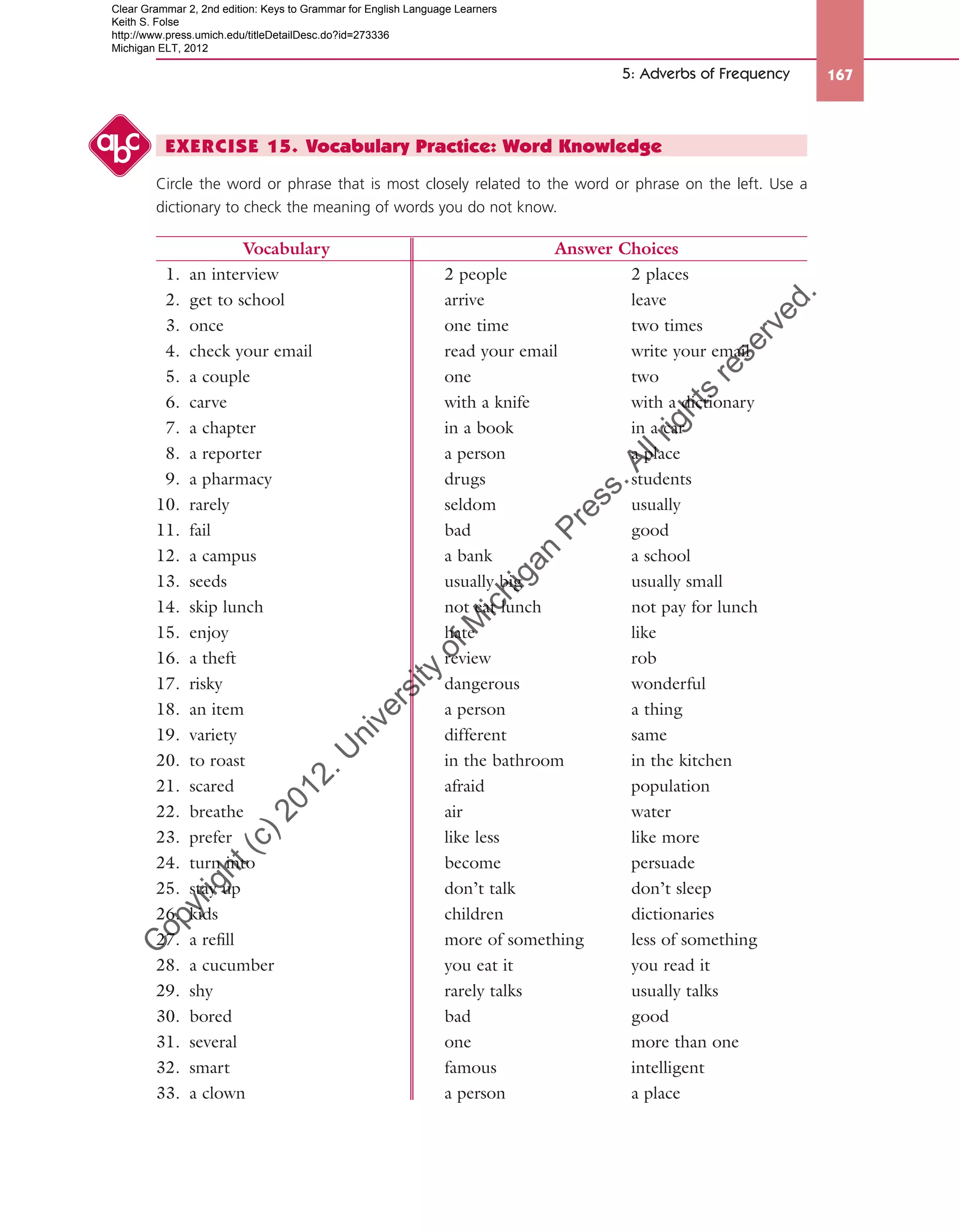 adverbs of frecuency.pdf