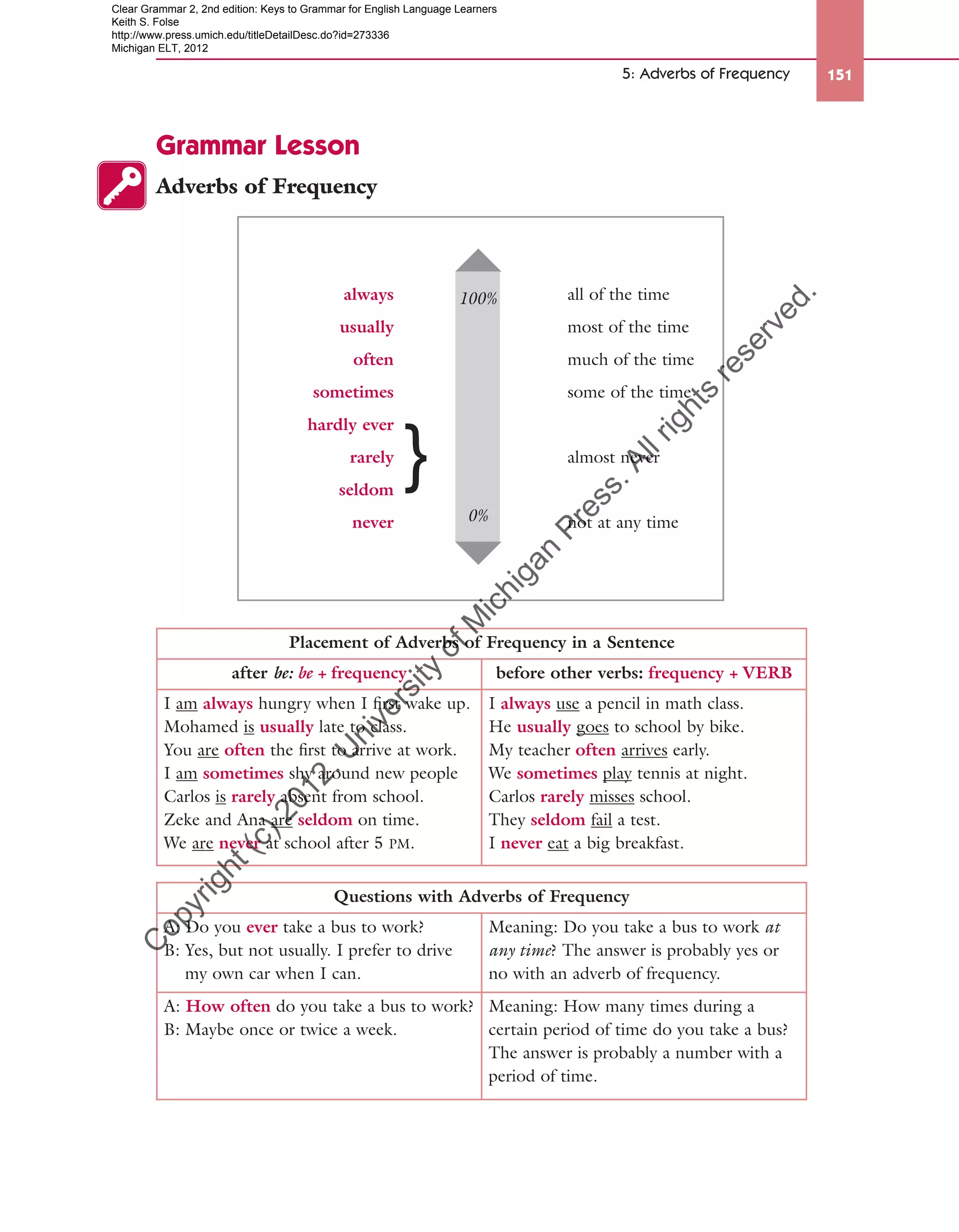 adverbs of frecuency.pdf
