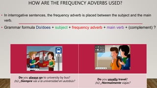 ADVERBS OF FRECUENCY.pptx