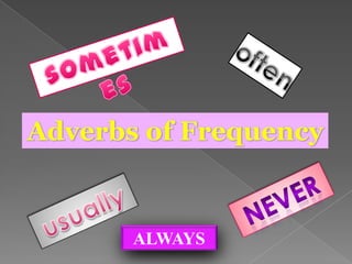Frequency words: ALWAYS, USUALLY, OFTEN, SOMETIMES, RARELY, NEVER | PPT