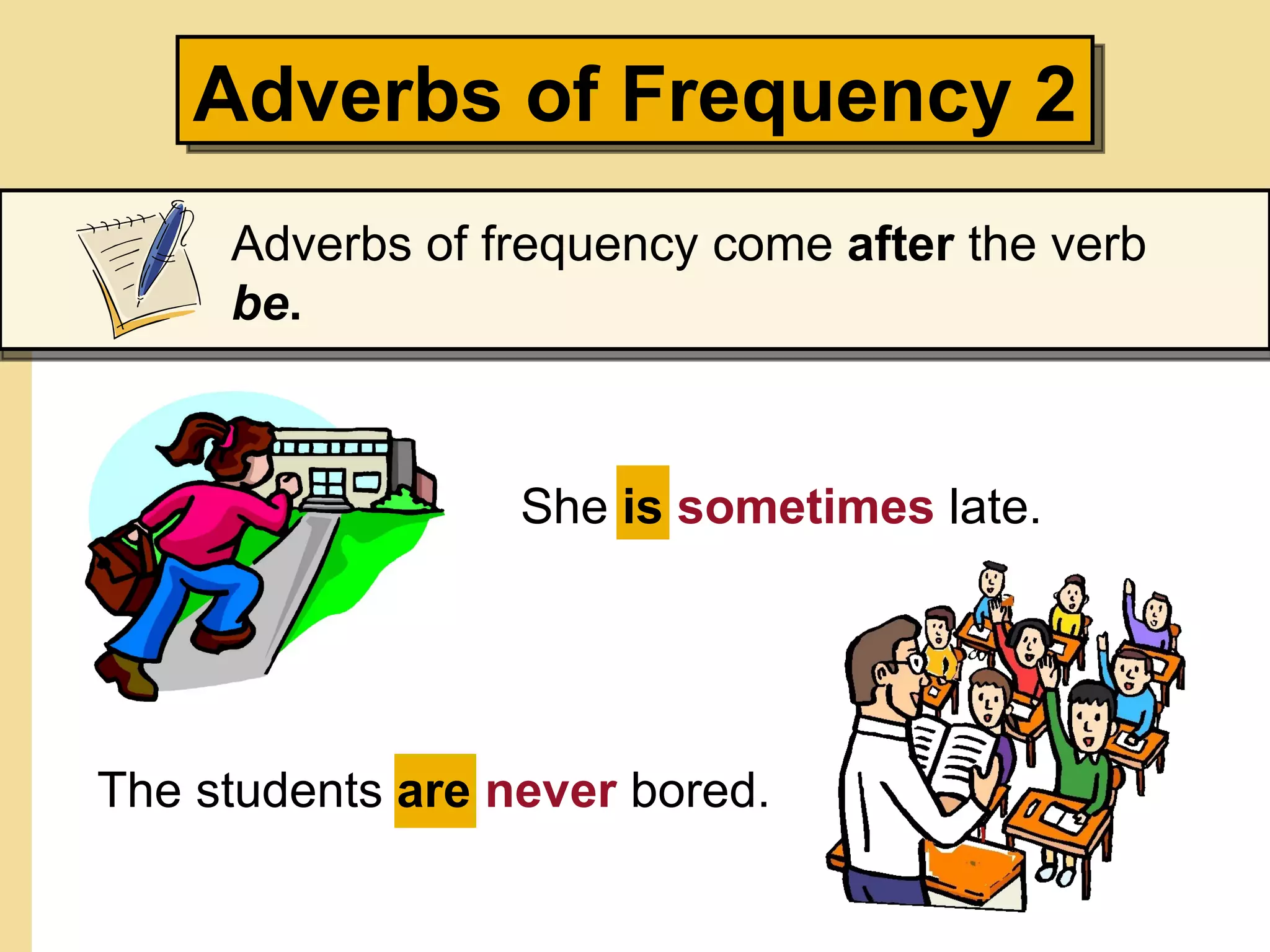 Adverbs of frequency | PPS