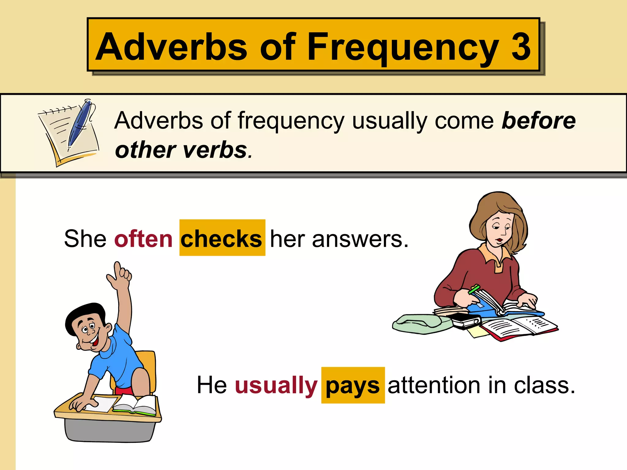 Adverbs of frequency | PPS