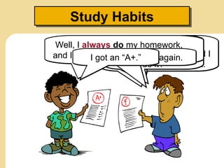 Adverbs of frequency | PPS