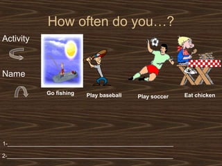 Adverbs of frequency | PPT | Oral care | Personal Care