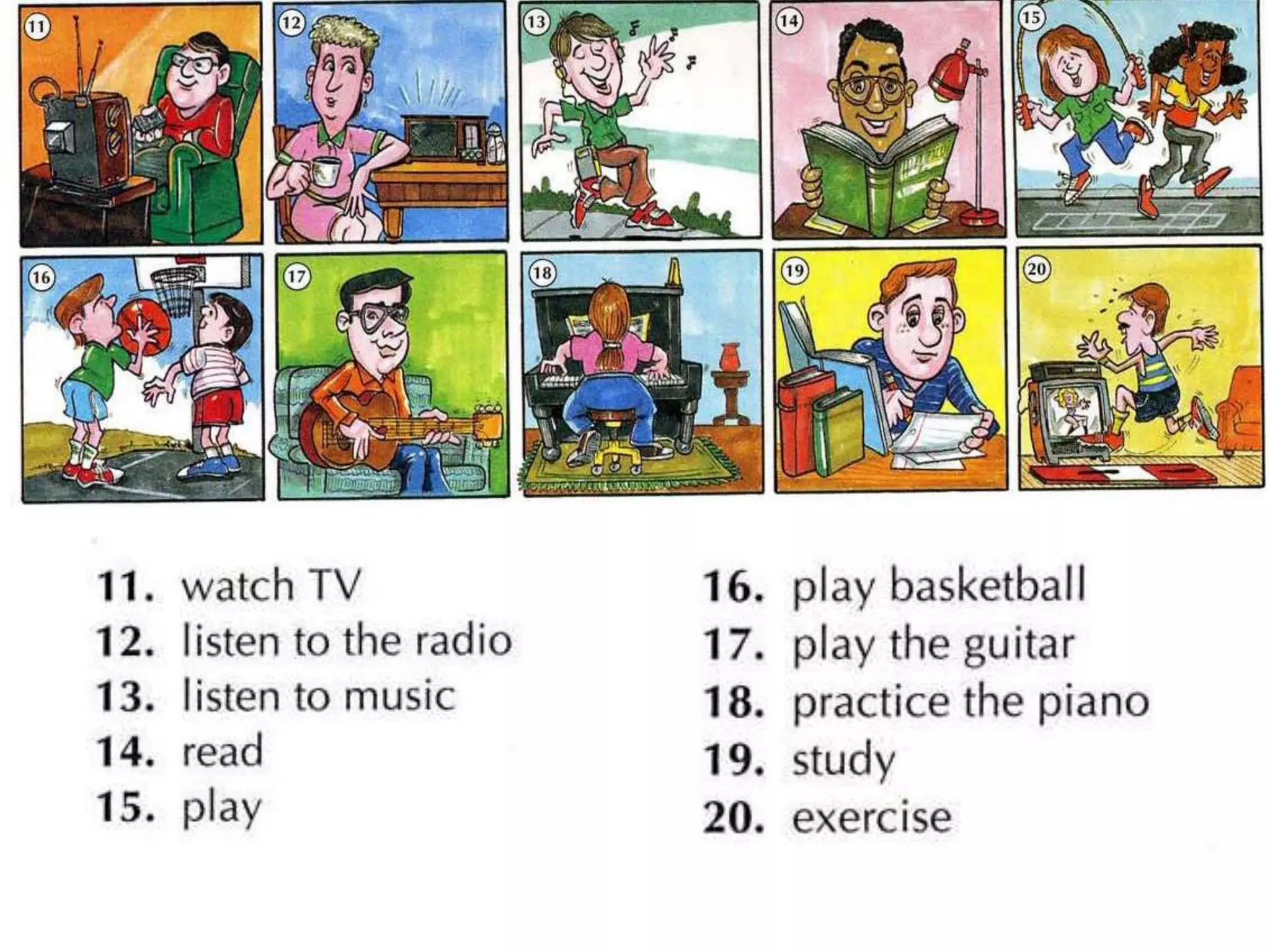 Adverbs of frequency | PPTX