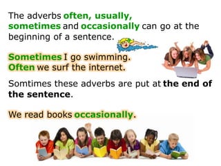 Adverbs of frequency | PPTX