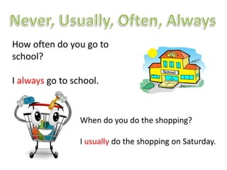 Adverbs of frequency | PPT