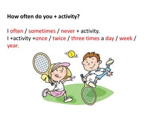 Adverbs of frequency | PPT