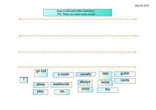 Adverbs of frequency | PPT